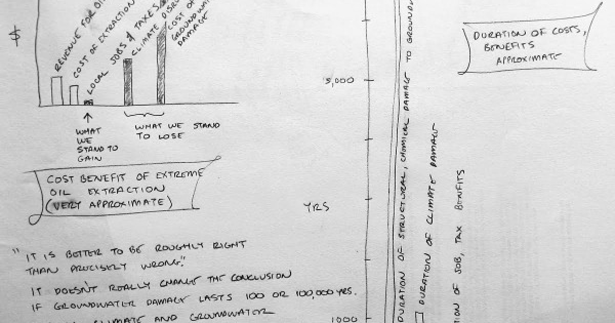 What Really Matters About Measure P - The Santa Barbara Independent