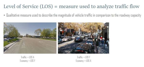 County Adopts New Traffic Measurement Standard - The Santa Barbara ...