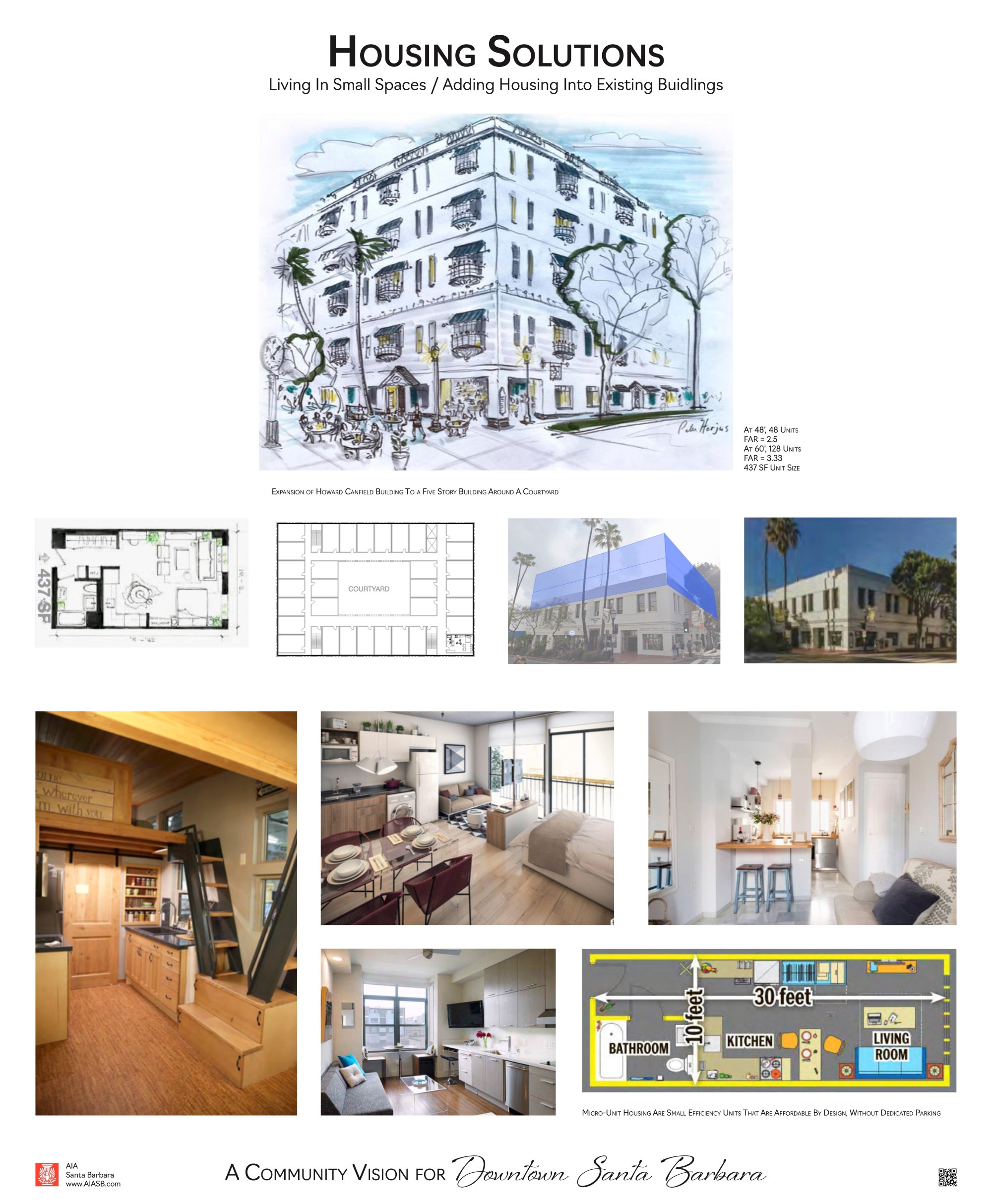 The State Street of Tomorrow - The Santa Barbara Independent