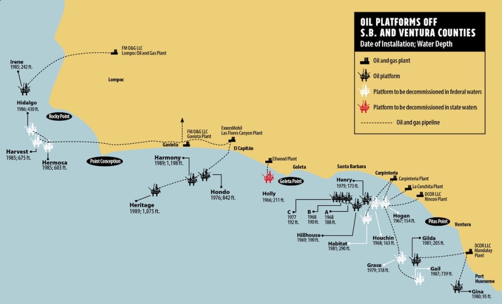 Say So Long to Santa Barbara’s Offshore Platforms - The Santa Barbara ...