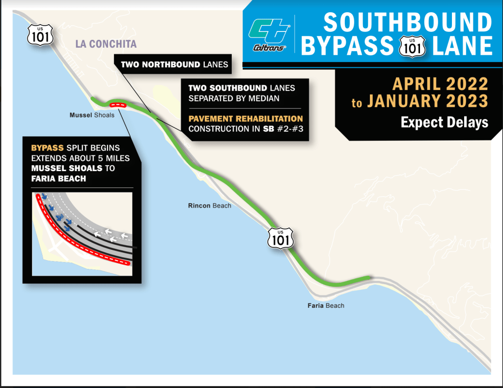 Highway 101 Southbound to Merge into Northbound Lane - The Santa ...