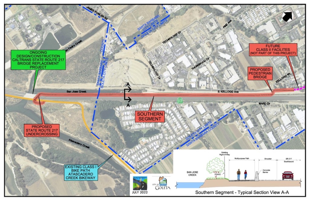 Goleta Reviewing New Bike Path to Connect North and South Sides of Hwy. 101 - The Santa Barbara ...