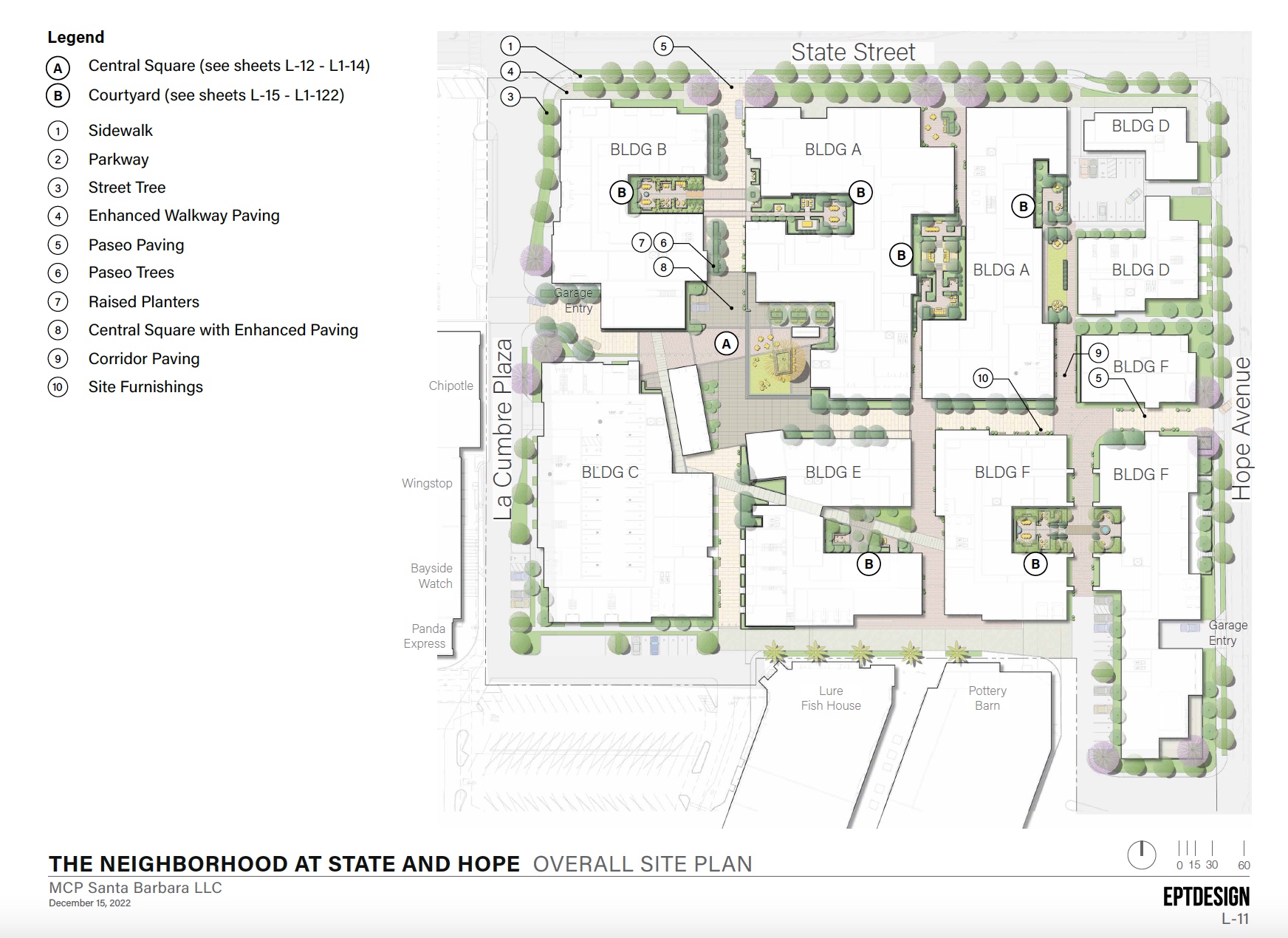 Nearly 700 Units of Housing Proposed for La Cumbre Mall - The Santa ...