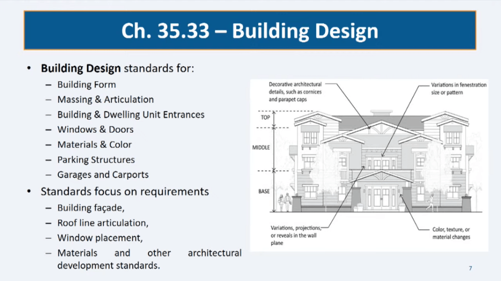 Santa Barbara County Amends Land-Use Code in Response to New State ...