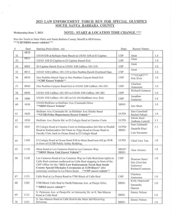 Wednesday, June 7th Special Olympics Law Enforcement Torch Run - The ...