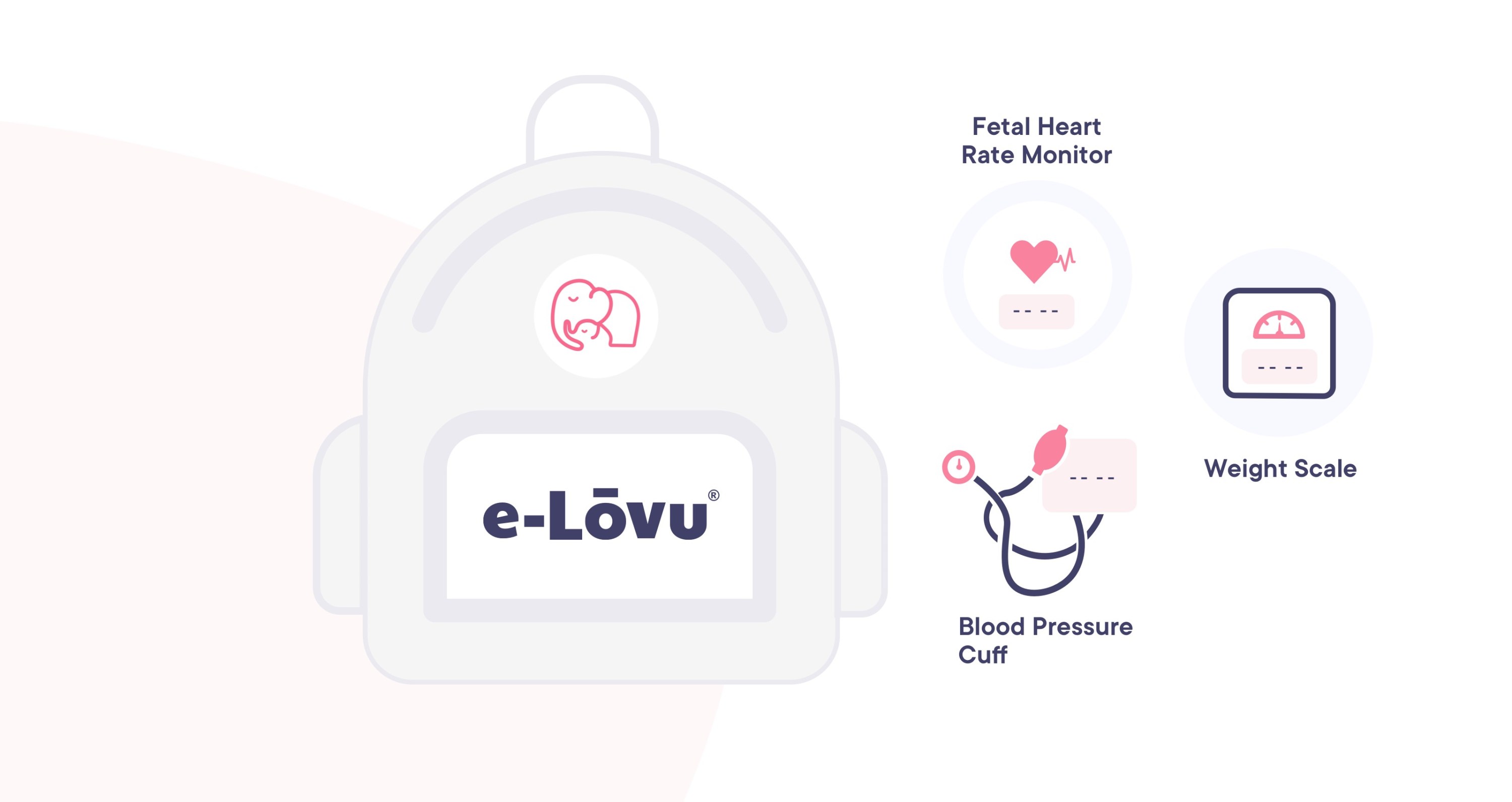 Santa Barbara OB/GYN Partners with Digital Maternal Health Platform ...