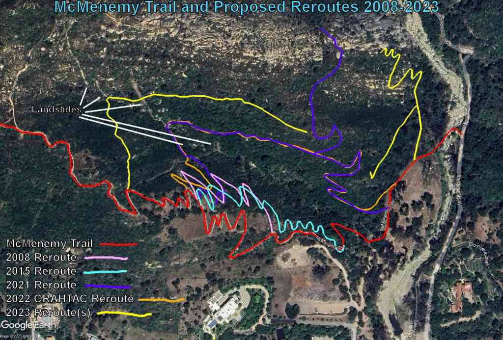McMenemy Trail Controversies - The Santa Barbara Independent