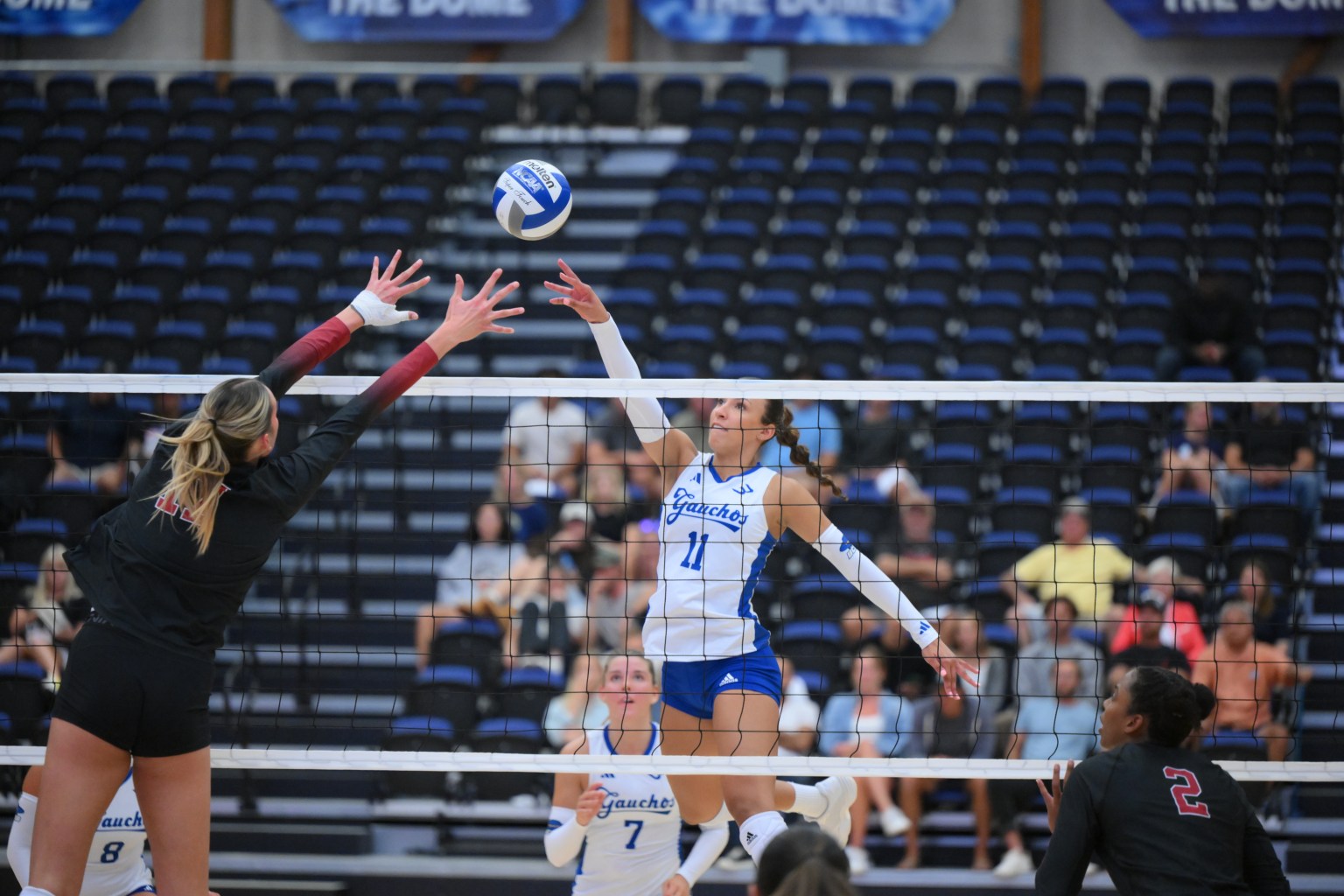 UC Santa Barbara Women's Volleyball Falls Short in Home Match Against ...