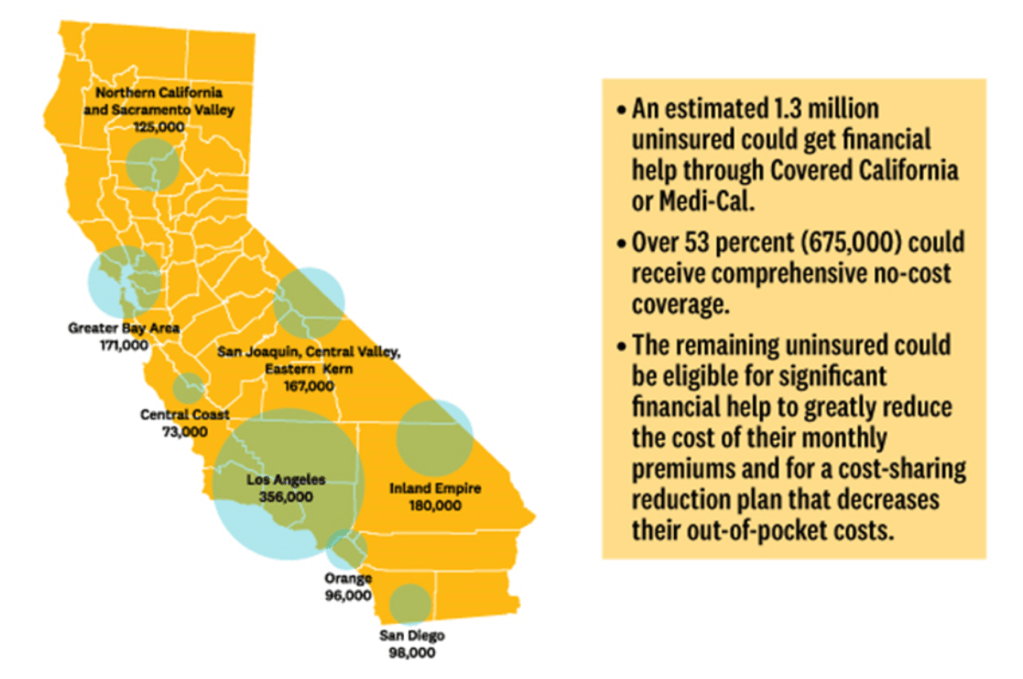Covered California’s 2025 Open Health-Insurance Enrollment Is Open to ...