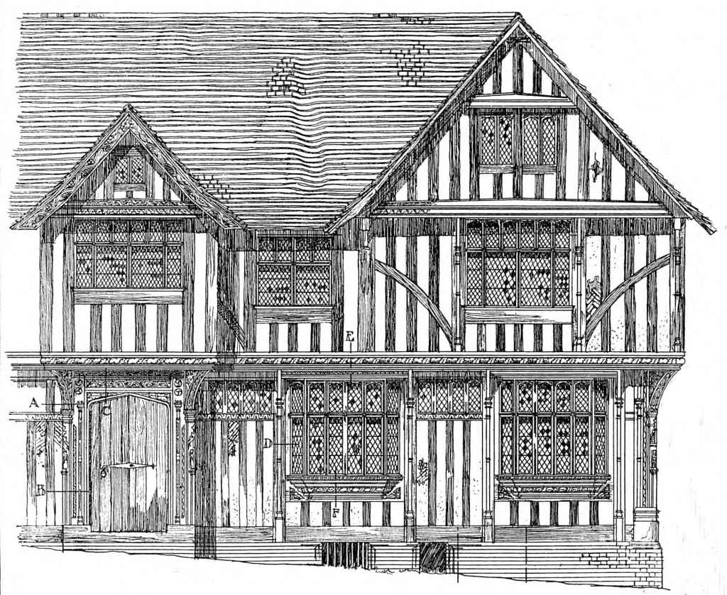 Tudor Revival Homes: From Shakespeare to Santa Barbara - The Santa ...