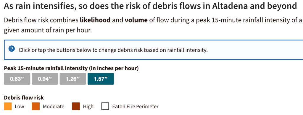 Crushed by Boulders, Drowned in Mud: How Debris Flows Endanger L.A.’s ...