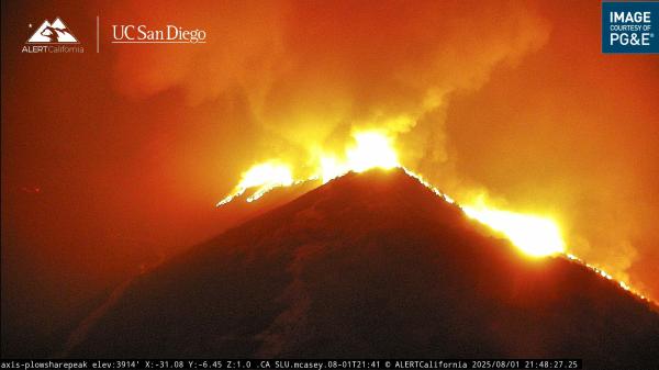 Fast-Burning Wildfire Explodes to More than 30,000 Acres East of Santa ...