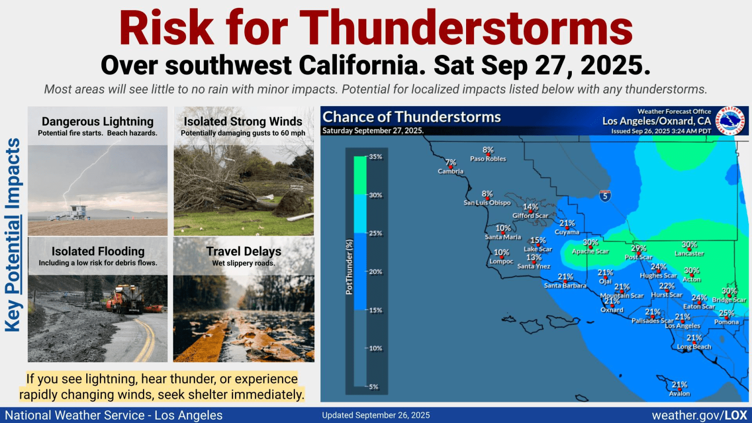 National Weather Service Is Forecasting Potential Thunderstorms for ...